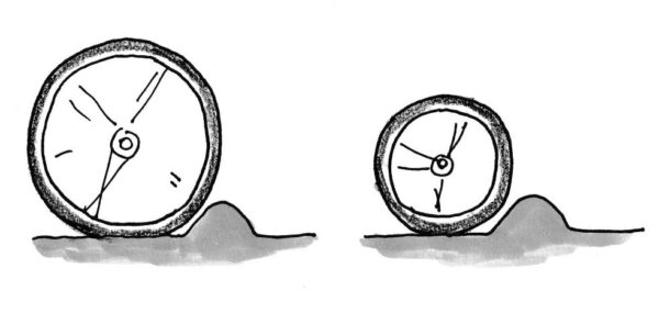 Why 700C wheels DON’T roll faster – Rene Herse Cycles